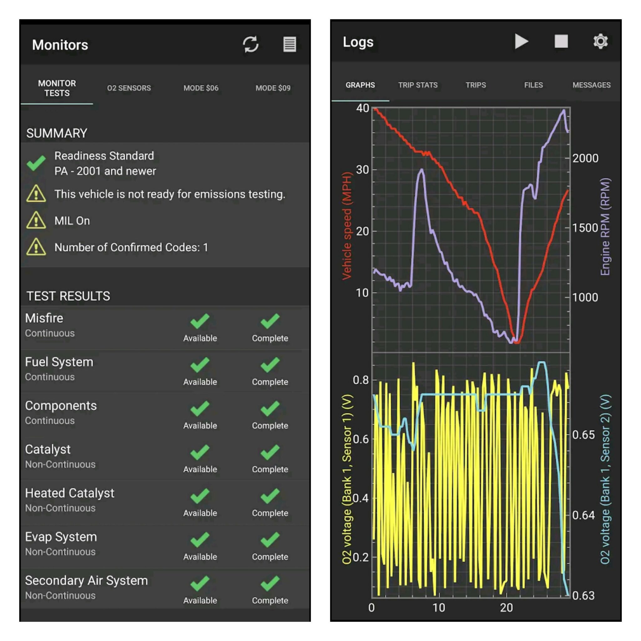 Les meilleures applications OBD2 sur Android pour votre voiture