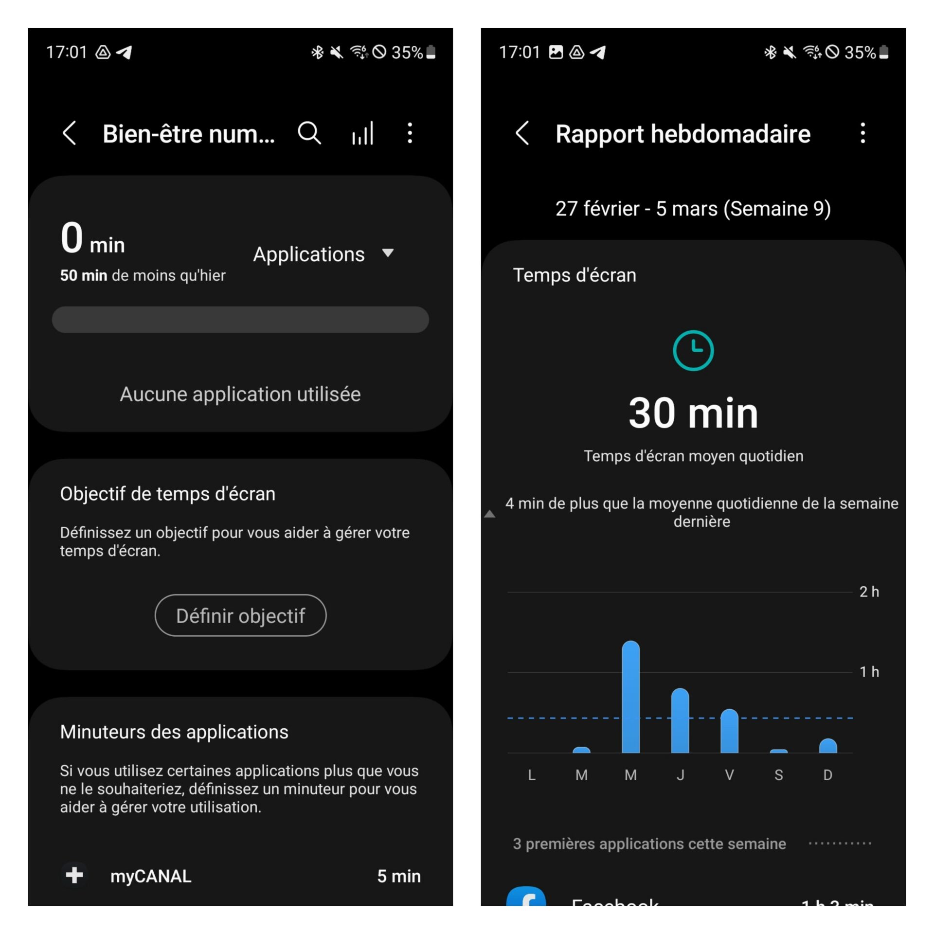 Comment afficher le temps d'écran sur Samsung - Tout Sur Google