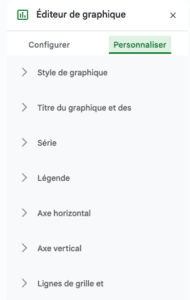 Comment faire un graphique sur Google Sheets - Tout Sur Google