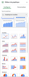 Comment faire un graphique sur Google Sheets - Tout Sur Google