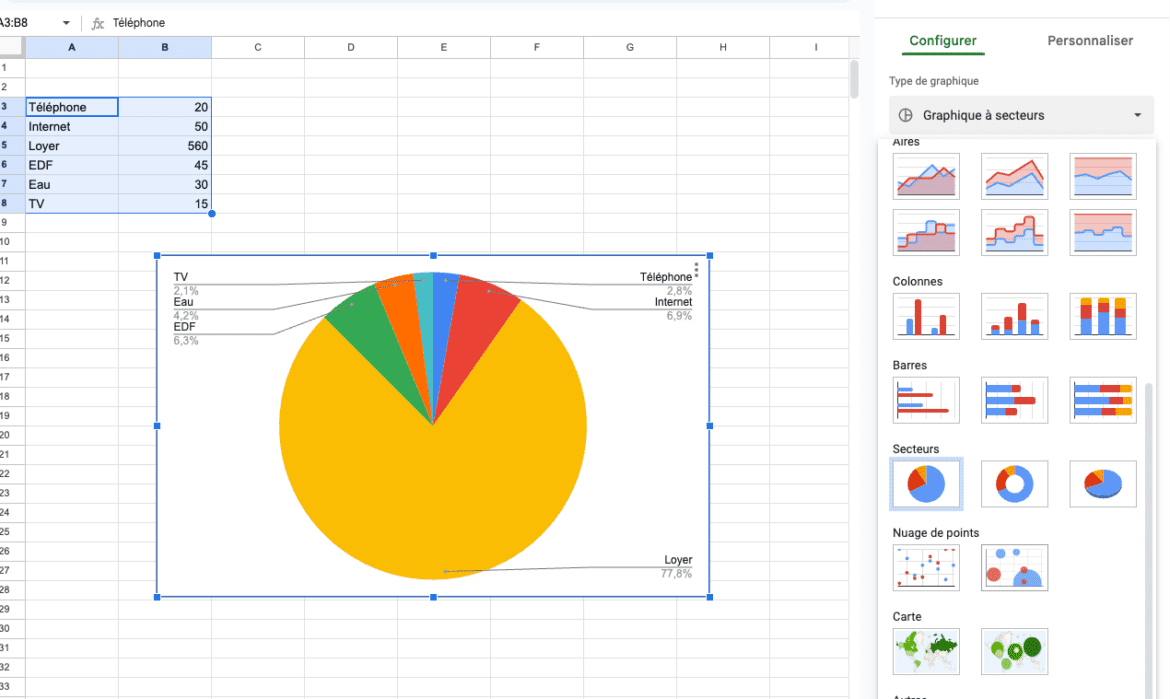Comment faire un camembert sur Google Sheets - Tout Sur Google